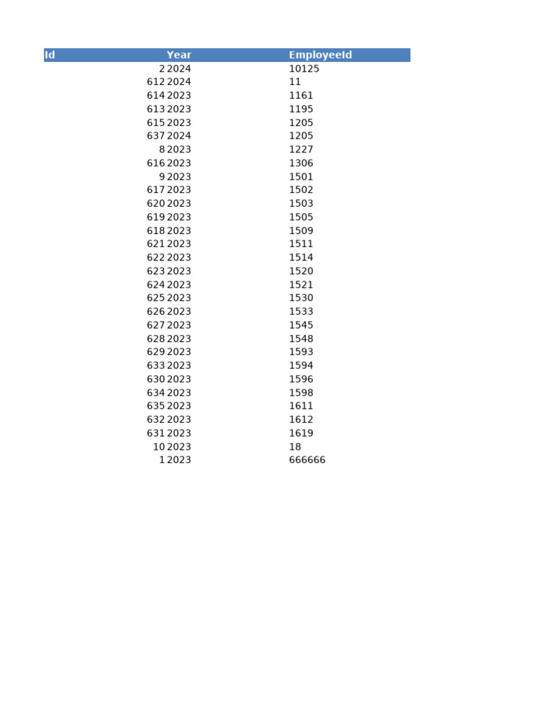 Report C105 01 Data | PDF