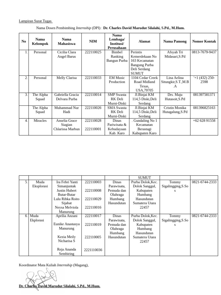 Surat Tugas Internship Mahasiswa | PDF