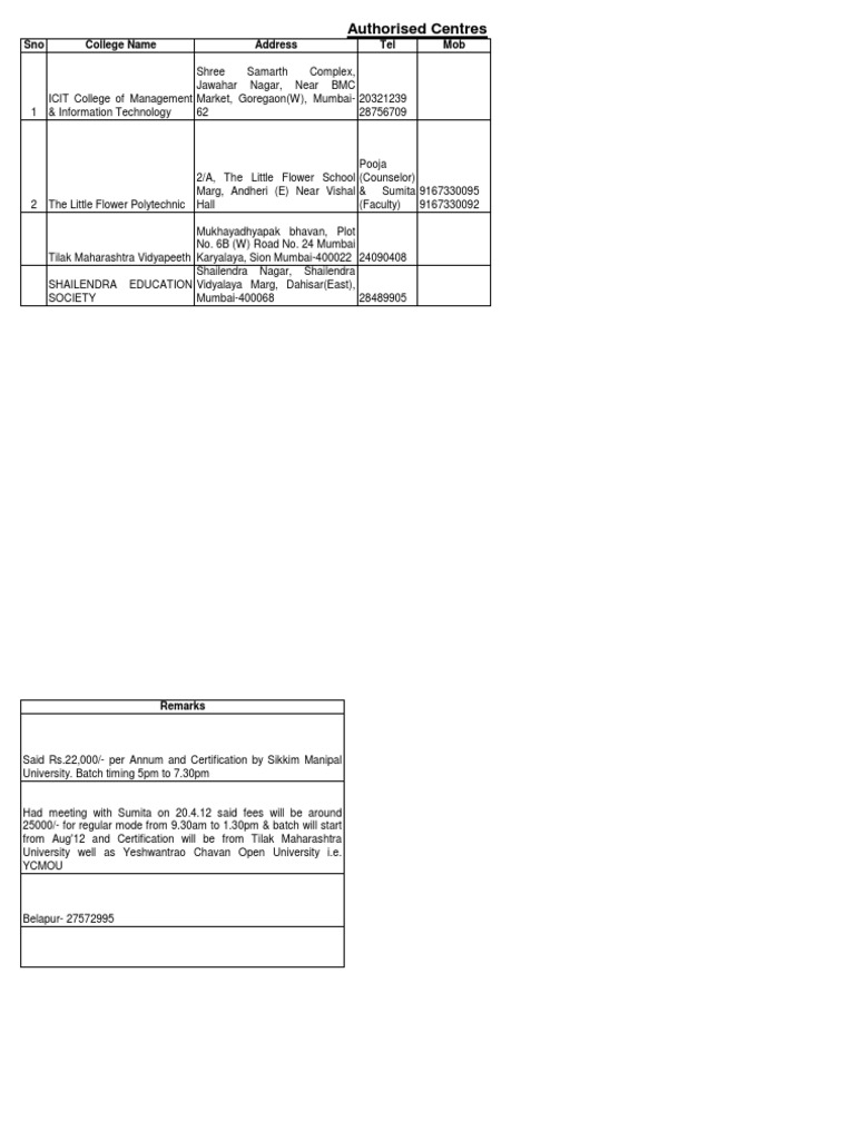 BCA Report | Computer Programming | Websites | Free 30-day Trial | Scribd