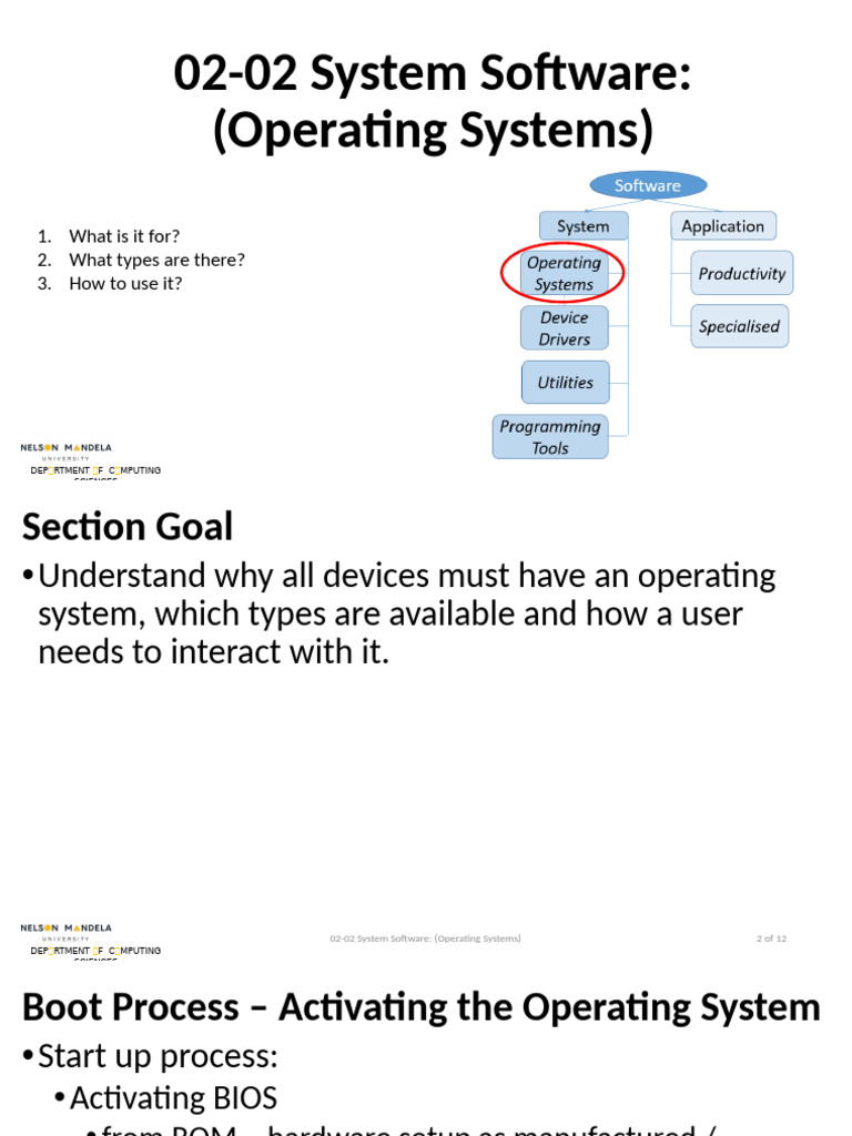 02-02-02 System Software (Operating Systems) | PDF | Operating System ...
