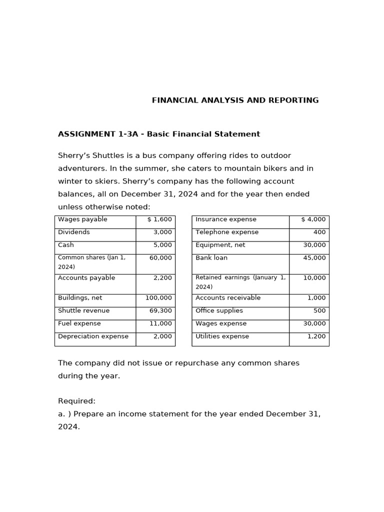 1-3a - Basic Financial Statement - Financial Analysis and Reporting ...