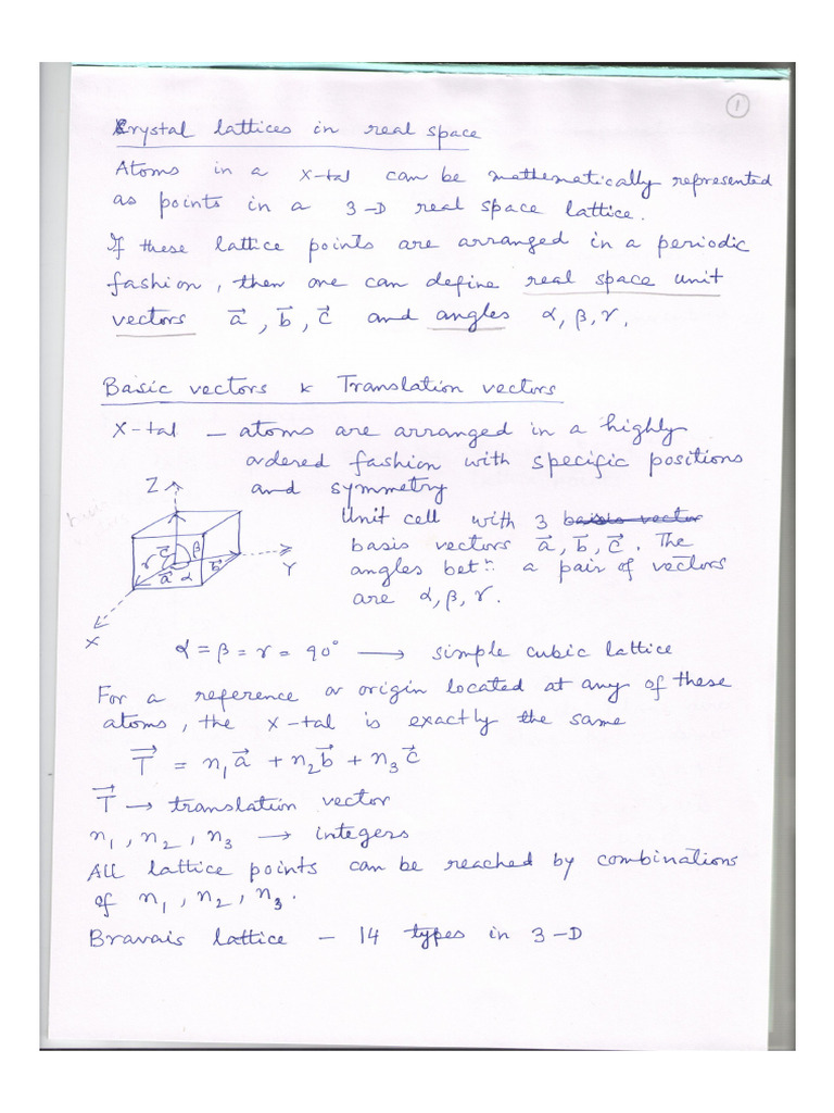 1.structure of Solid | PDF