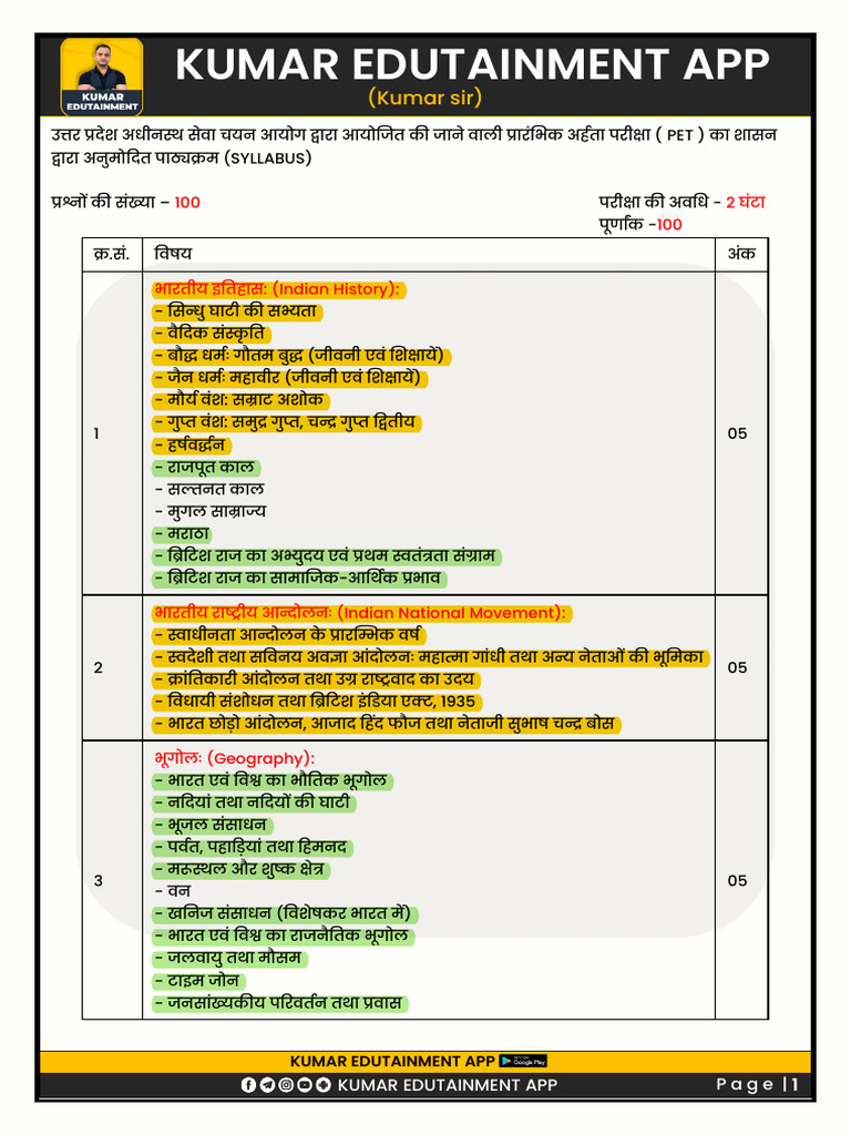 PET Syllabus | PDF
