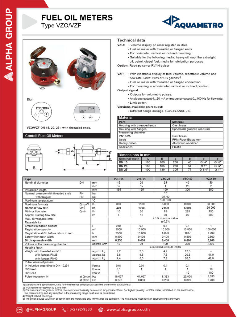 Aquametro Fuel Oil Meter VZO VZF | PDF | Flow Measurement