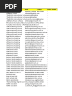 UAE Schools HR Email Addresses List | PDF | Email | Network Service