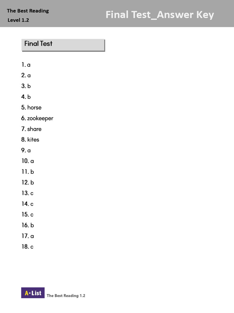 TBR 1.2 - Final Test - Answer Key | PDF