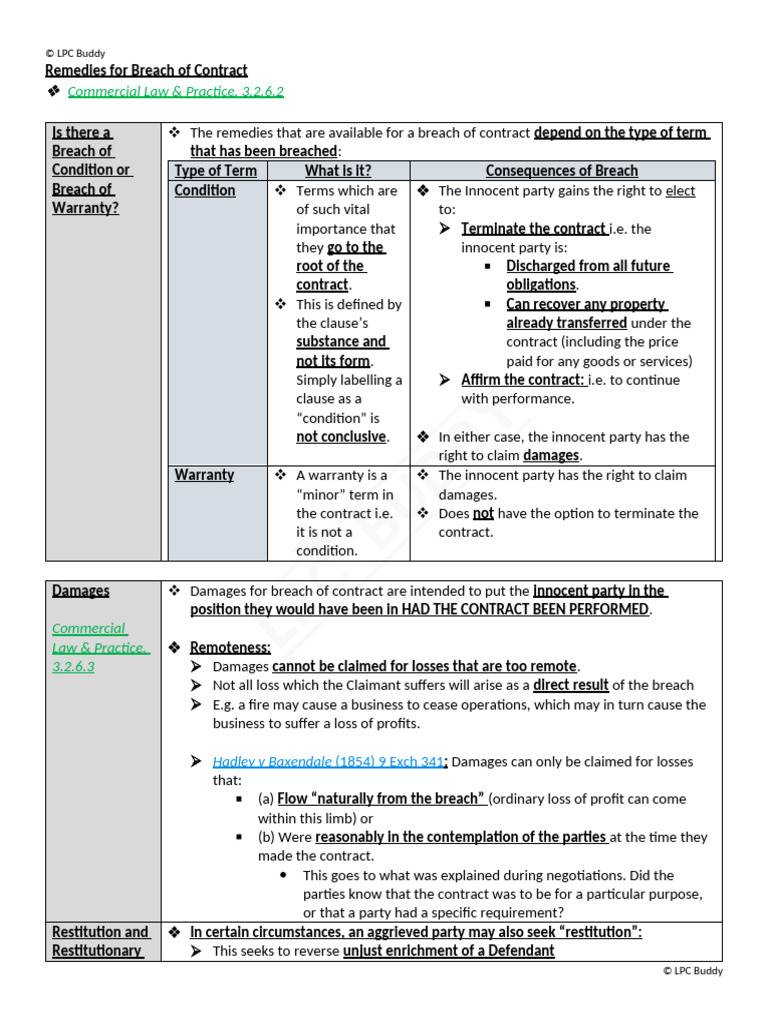 Remedies for Breach of Contract Explained | PDF | Breach Of Contract ...