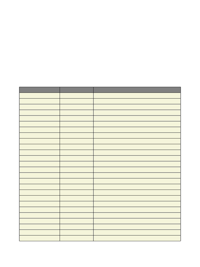 AutoCAD SolidWorks Commands Handbook | PDF | Extrusion | Geometry