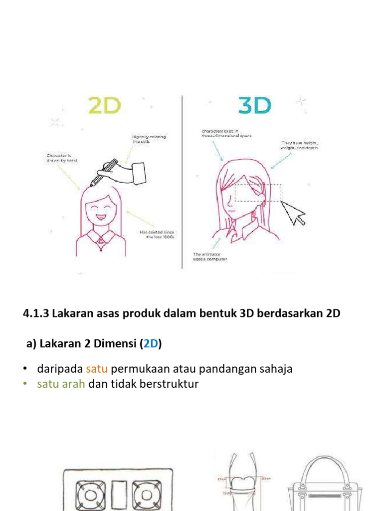 4 1 3 LAKARAN ASAS PRODUK DALAM BENTUK 3D BERDASARKAN 2D Updated | PDF