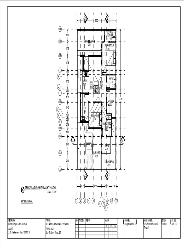 3. Gambar Denah ARS | PDF
