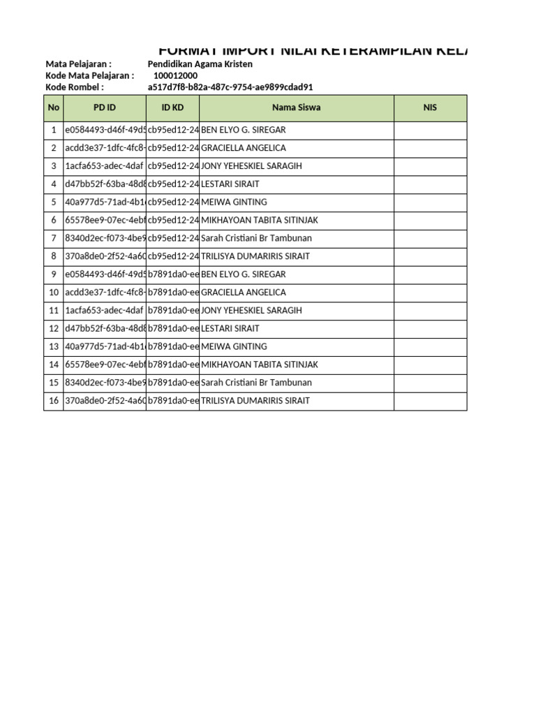 F - Ketermpl - $mapel (Kelas 1 A) | PDF