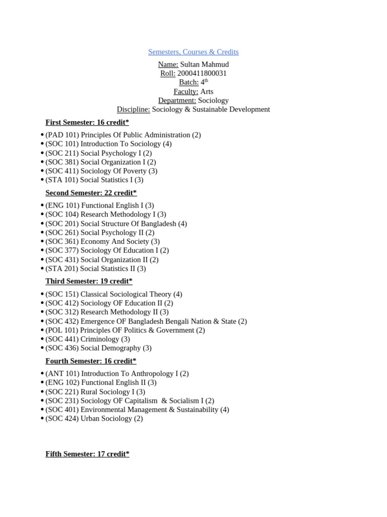 Sociology Course Credits Overview | PDF
