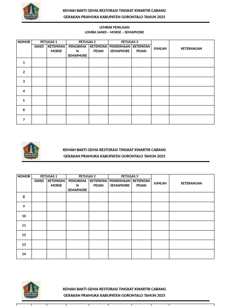 Blanko Penilaian Sms | PDF