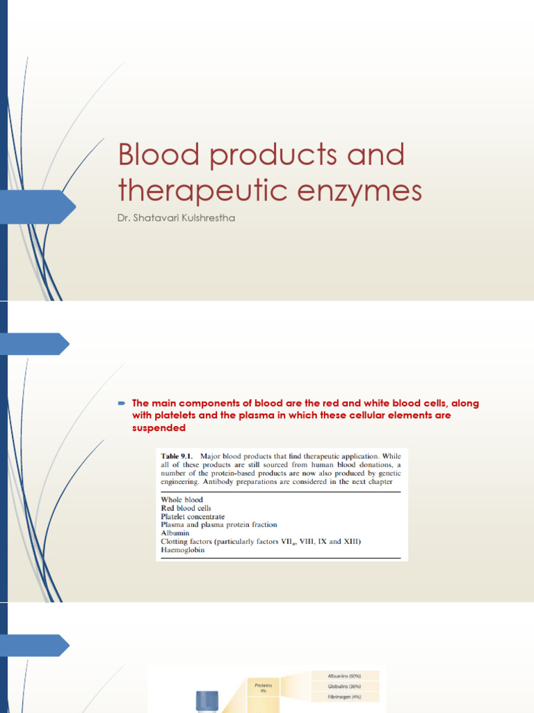 Blood Products and Therapeutic Enzymes | PDF | Hemoglobin | Blood