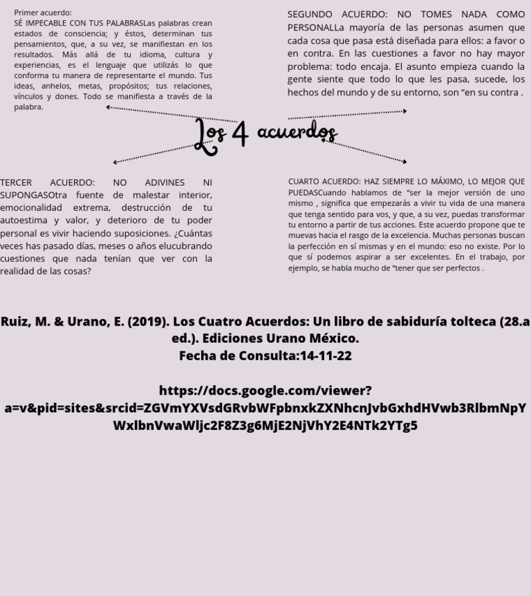 Los 4 Acuerdos | PDF