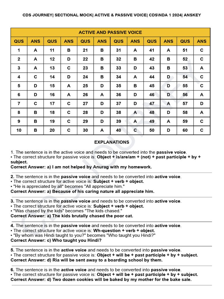 CDS NDA 2024 Active & Passive Voice Mock | PDF | Verb | Grammatical Tense