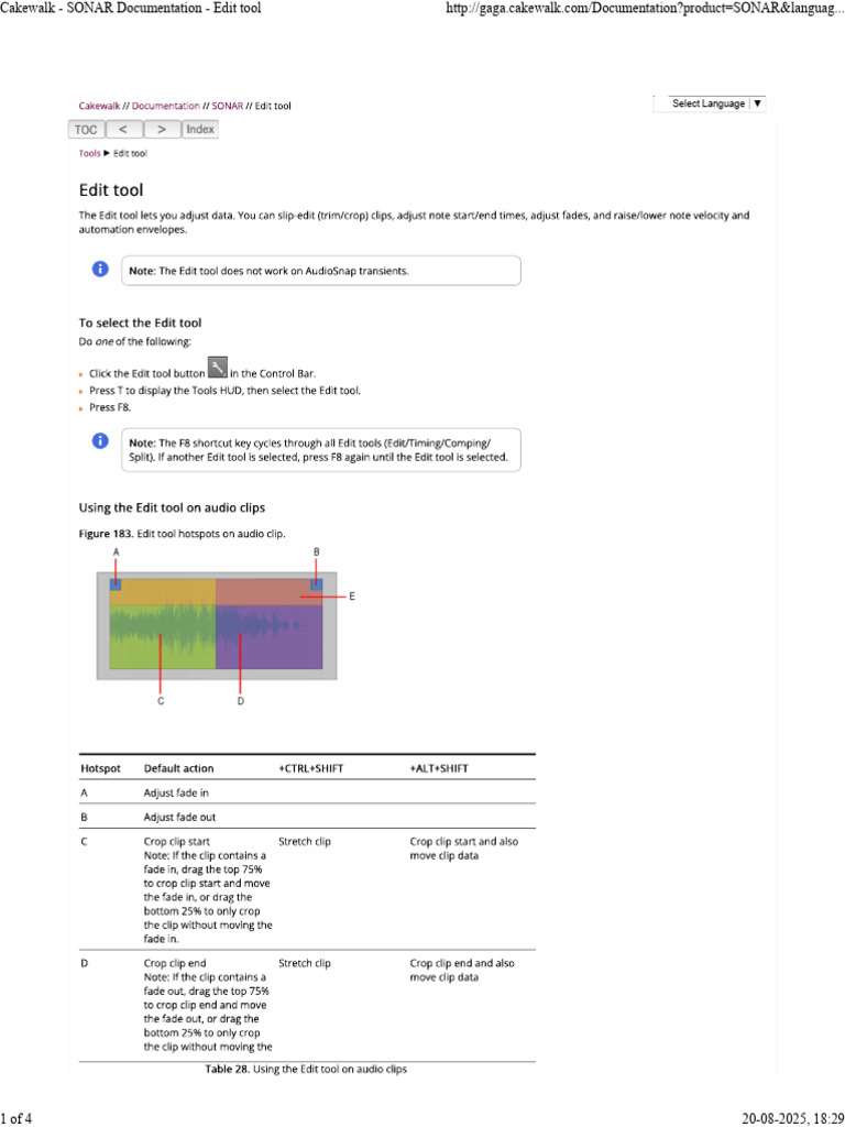 Cakewalk Sonar Edit Tools For MIDI Note Editing | PDF