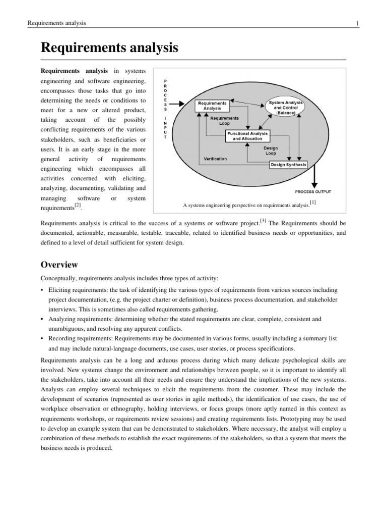 Requirements Analysis In Systems Pdf Use Case Systems Theory