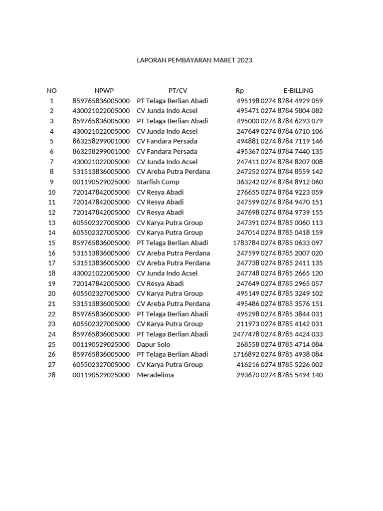 Laporan Pembayaran Maret 2023 | PDF