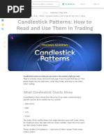 Candlestick Pattern Cheat Sheets | PDF