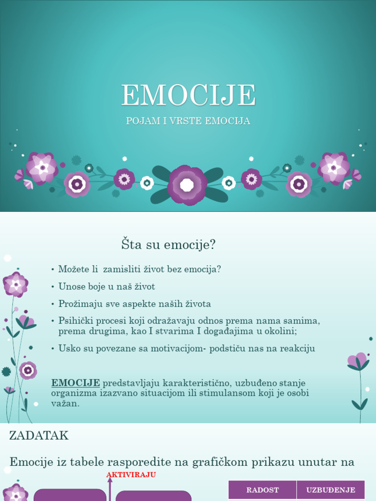 Emocije - Pojam I Vrste | PDF