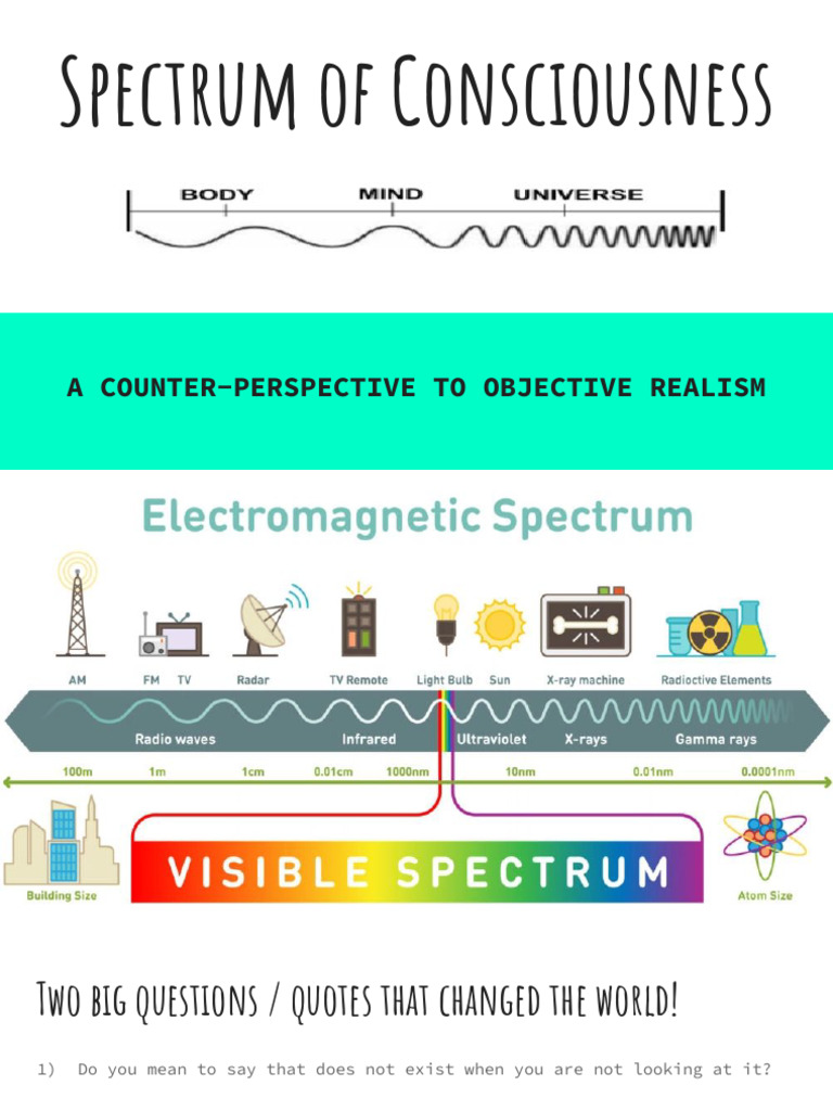 Spectrum of Consciousness Explained | PDF | Reality | Consciousness