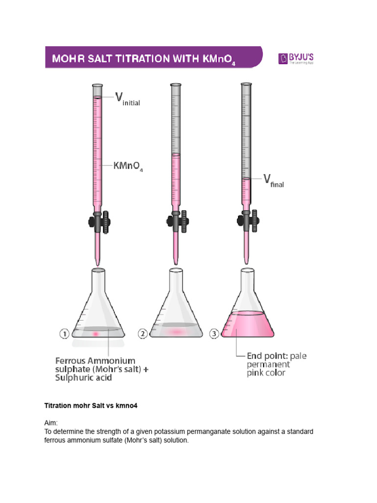 Mohr Salt Titration with KMnO4 | PDF | Titration | Chemistry