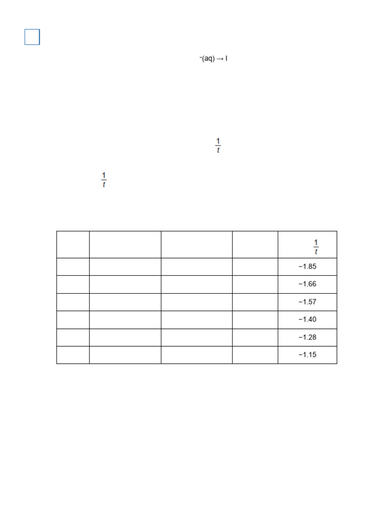 Investigating Reaction Rates with Iodide | PDF | Zinc | Salt (Chemistry)
