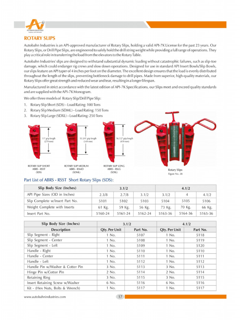 Rotary Slips Catalogue | PDF