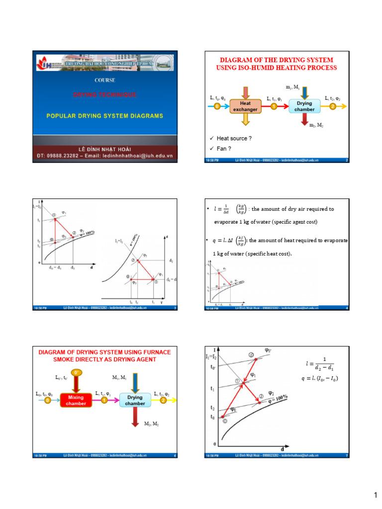 Drying System Process Diagrams | PDF | Transport Phenomena ...