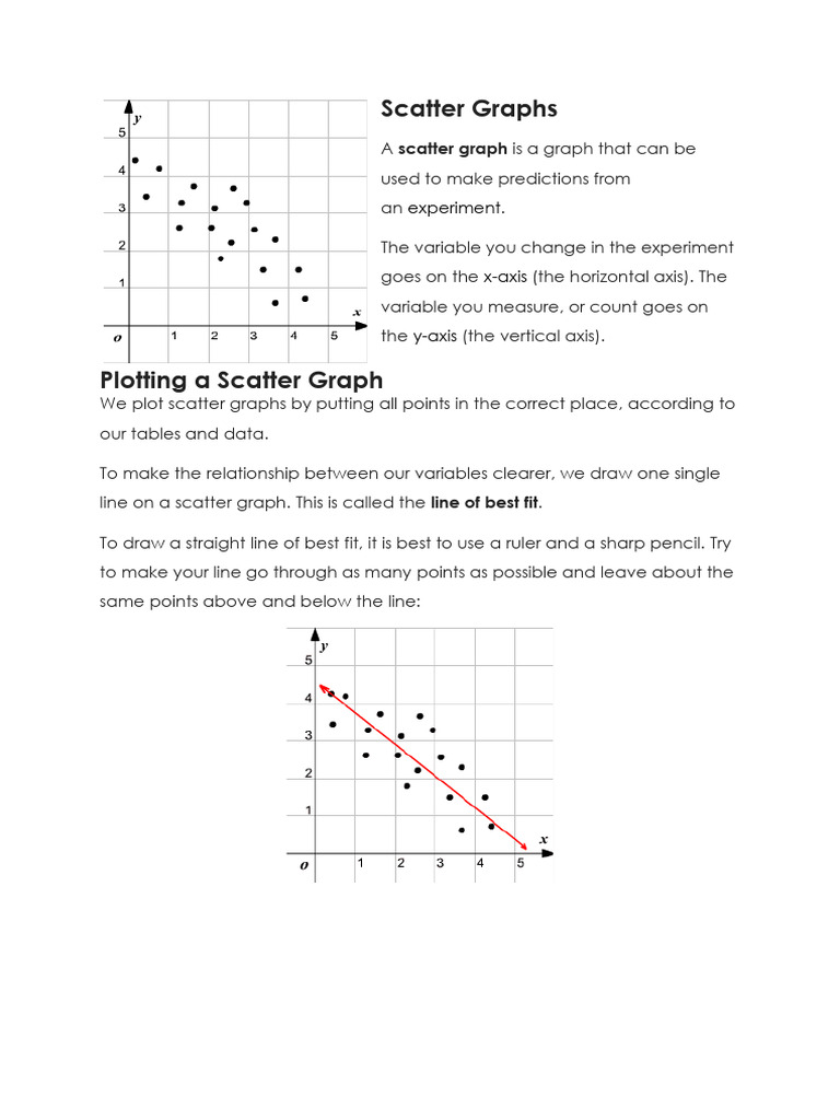 8th Grade Scatter Plot Guide | PDF