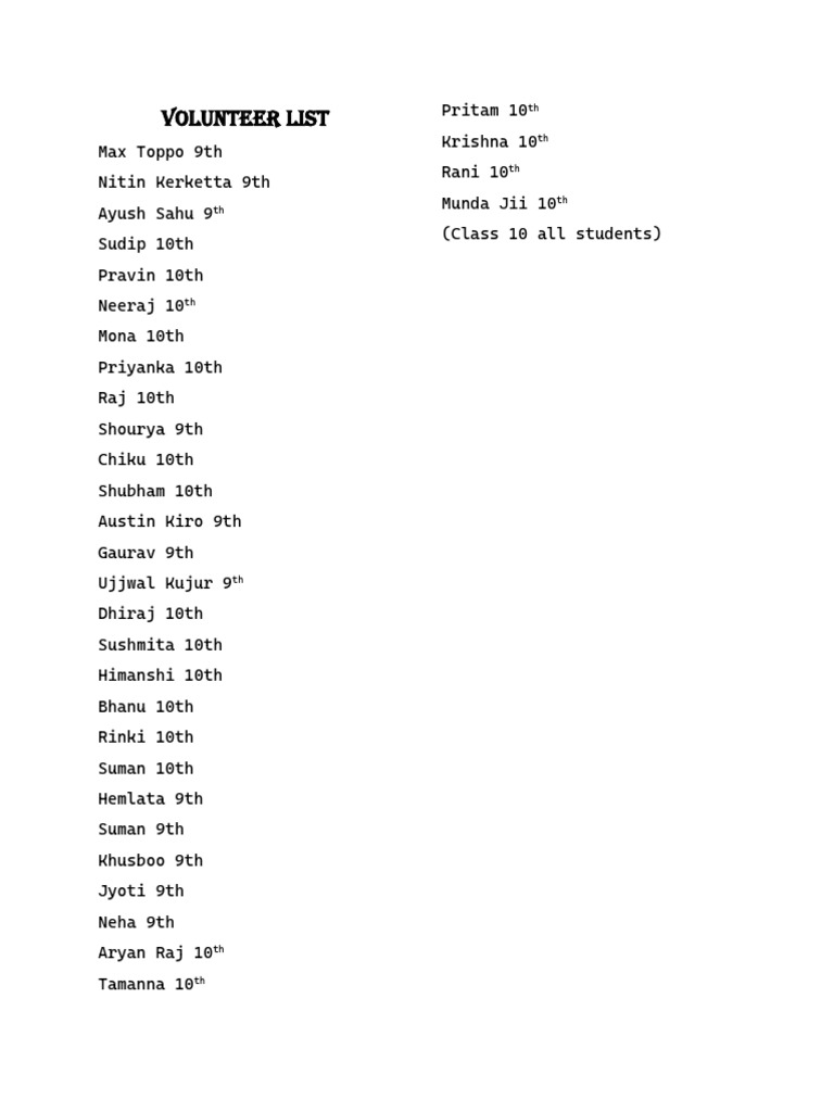 Volunteer List 2025.. | PDF