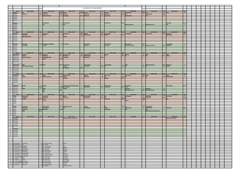A Level Timetable 2025-2026 | PDF | Science