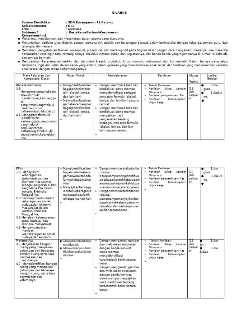Silabus Kelas 6 Tema 5 | PDF