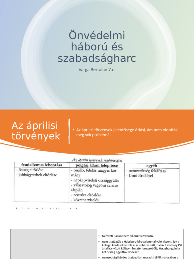 Onvedelmi Haboru | PDF