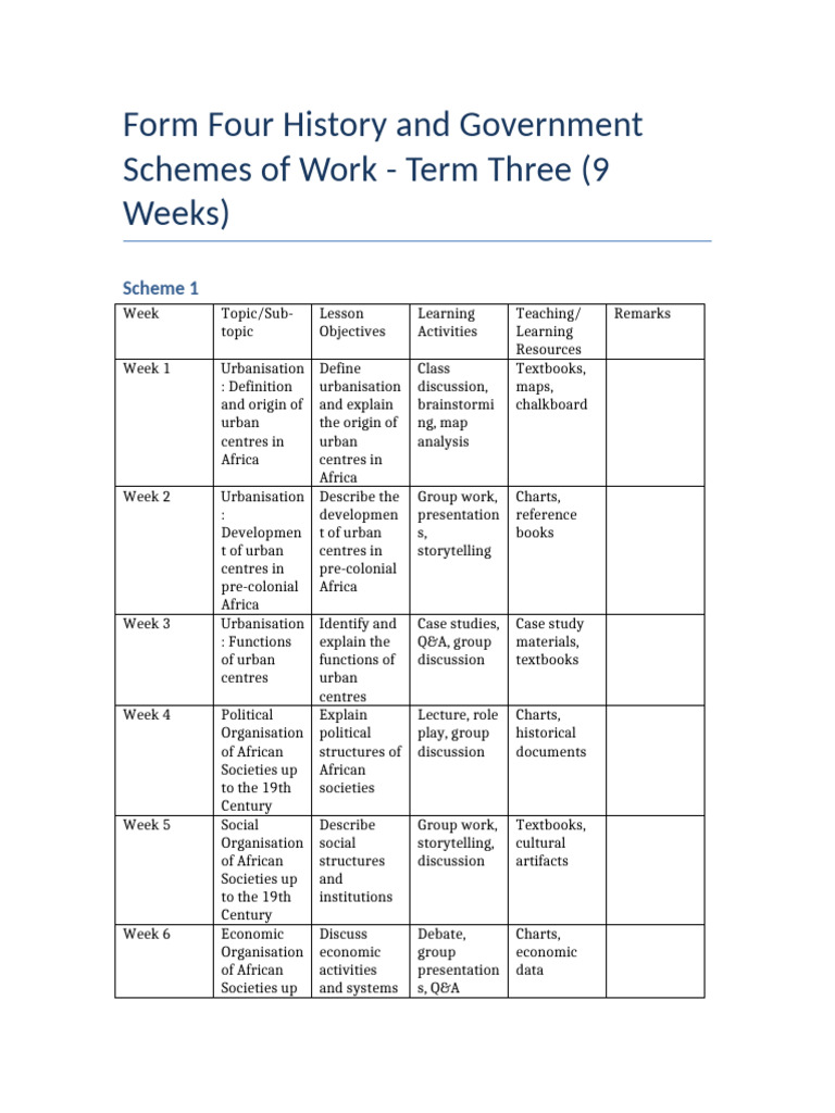 Form Four History & Government Term 3 Plan | PDF | Lecture | Urbanization