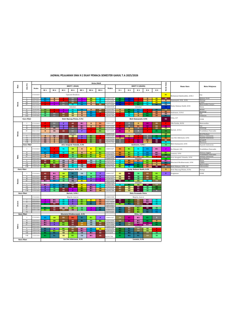 Mapel PDF | PDF