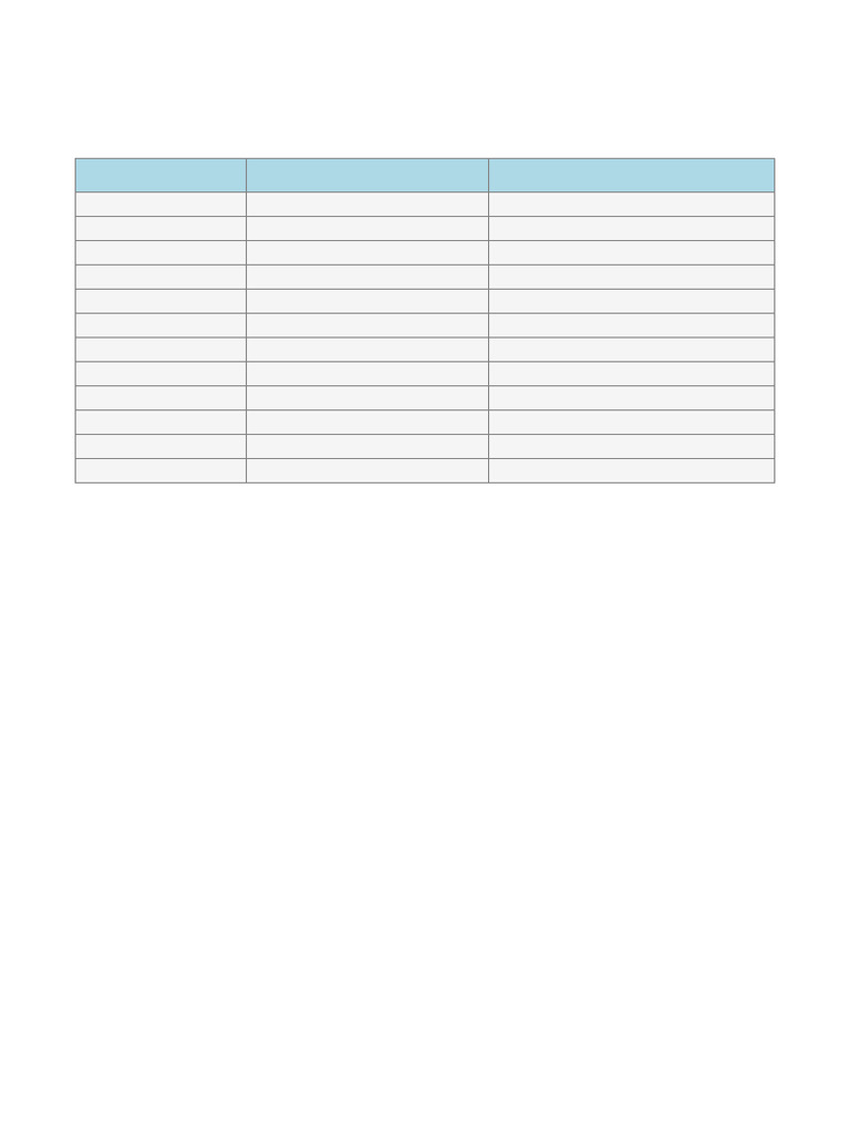 Active and Passive Voice Tense Chart | PDF
