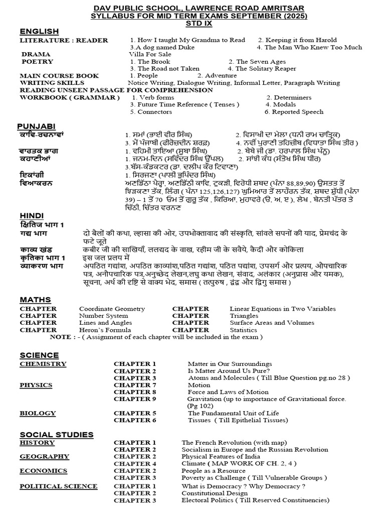 STD Ix Syllabus of Half Yearly Exams (Sept) | PDF