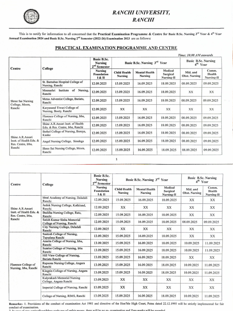 NoticePractical Examination Programme & Center For Basic B.sc. Nursing ...