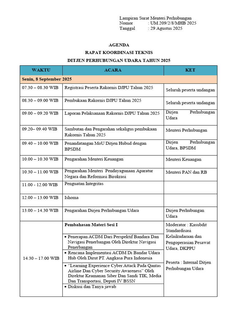 Rundown Acara Rakornis 2025 | PDF