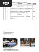 Multilevel Speaking Mock Tests Overview | PDF | Communication | Human ...