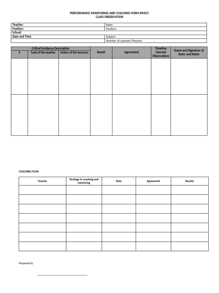 Classroom Observation and Coaching Form | PDF