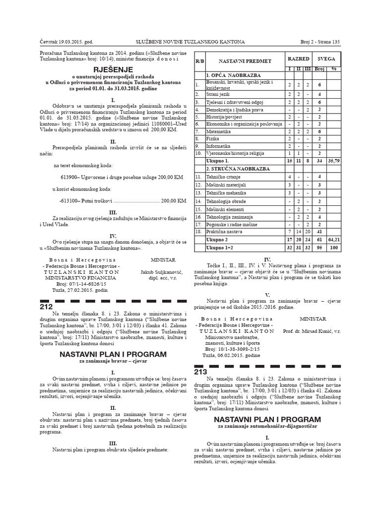 MasinskaCjevar AMDijagnosticar SNTK 0215 | PDF