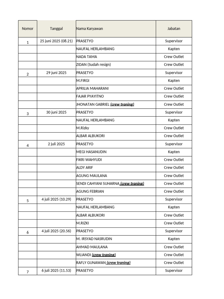 Format Rekap Uud Dan Komplain | PDF