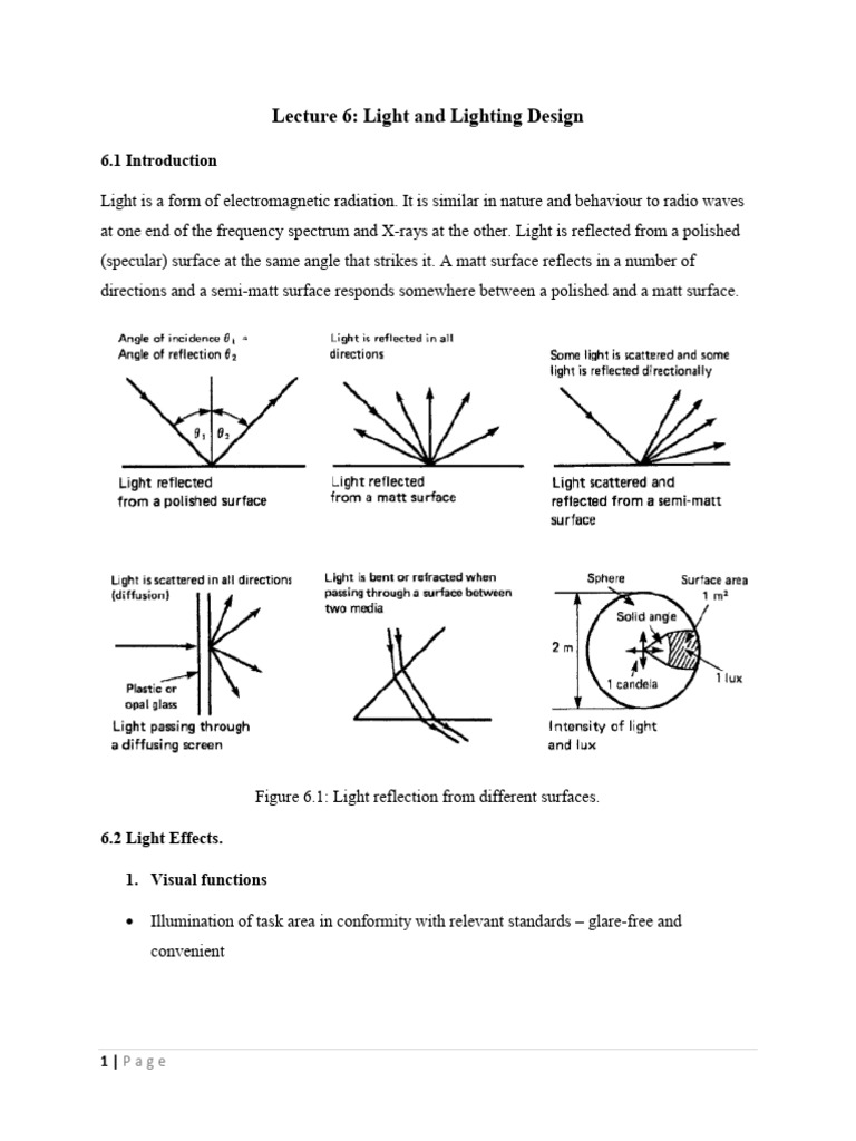 Light and Lighting Design Overview | PDF | Fluorescent Lamp ...