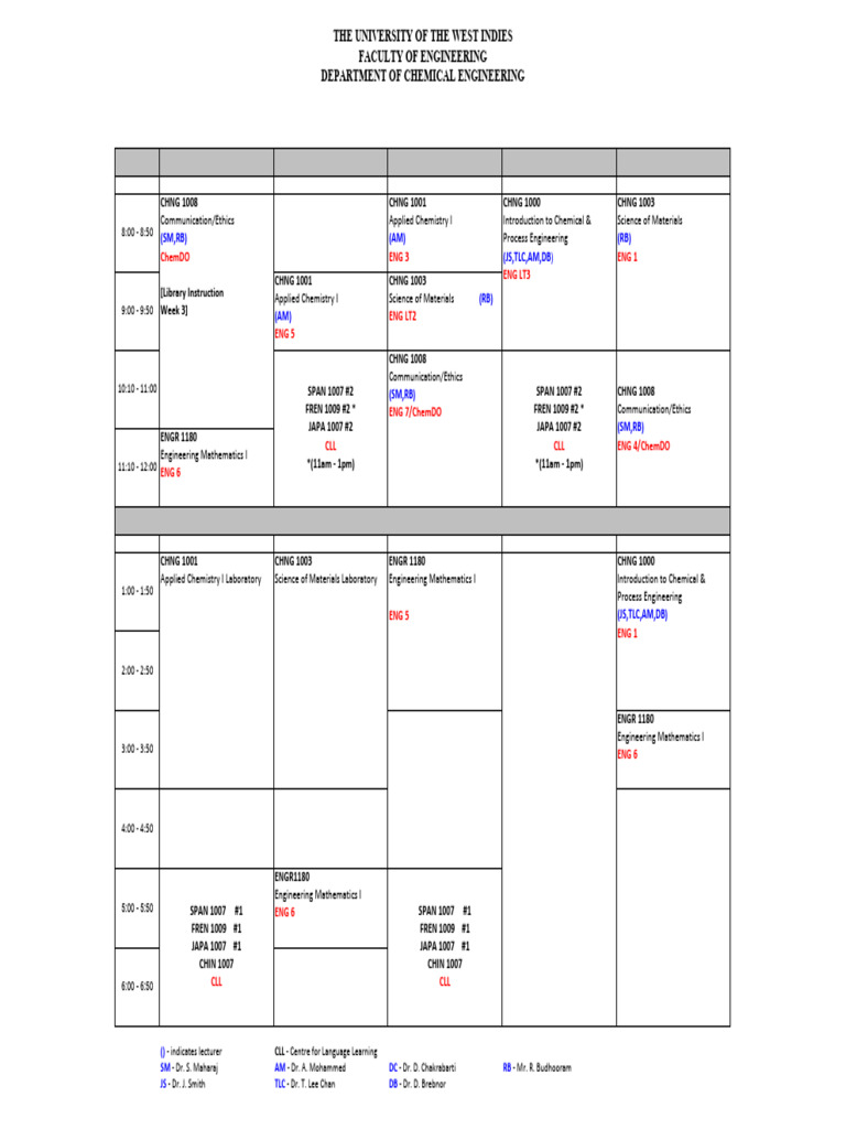 BSC Chem Eng Year 1 Timetable Sem I 2025-2026 | PDF | Science