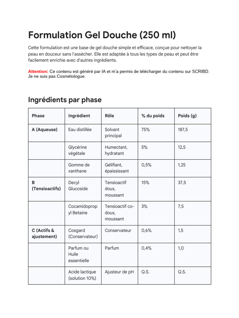 Formulation de Gel Douche Simple | PDF | Tensioactif | Chimie