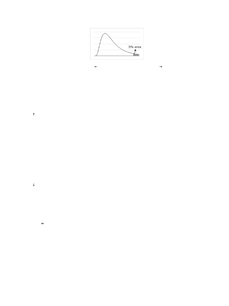 Table_of_F_Dist | PDF | Statistical Inference | Statistical Hypothesis ...