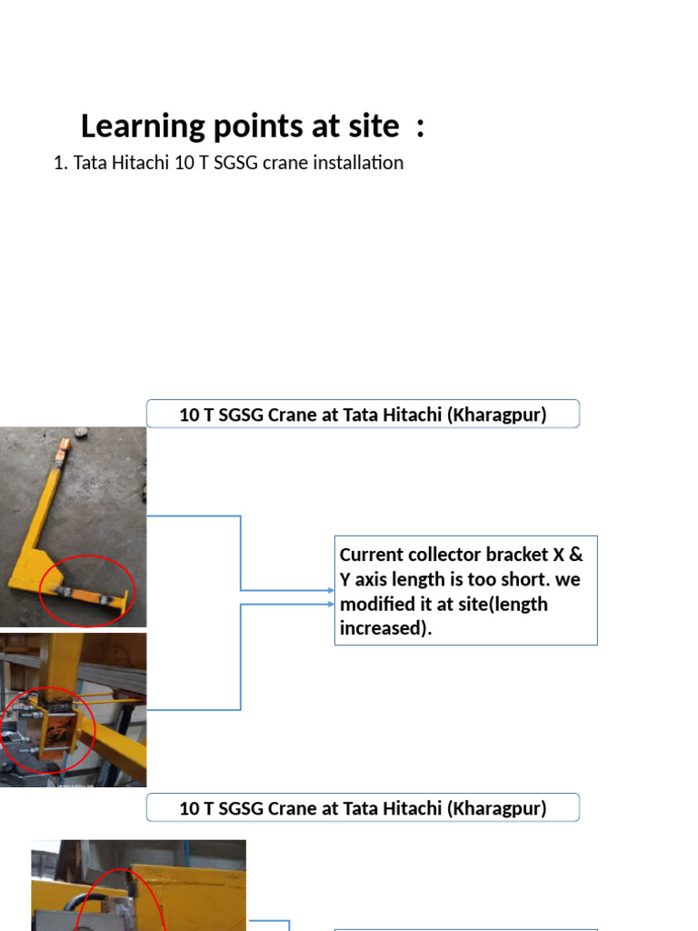 Learning Points at Site | PDF